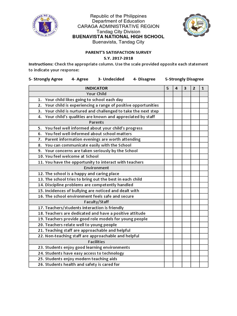 Parent Satisfaction Survey 2017-2018 | PDF | Teachers | Teaching