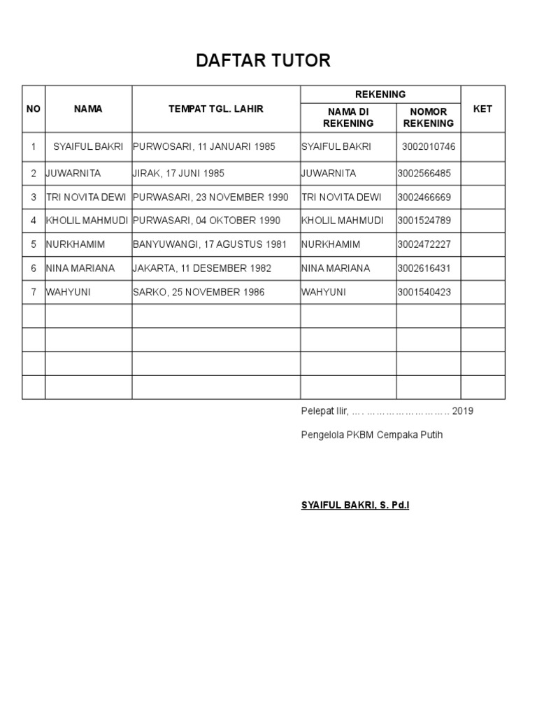 Daftar Tutor Paket PKBM | PDF