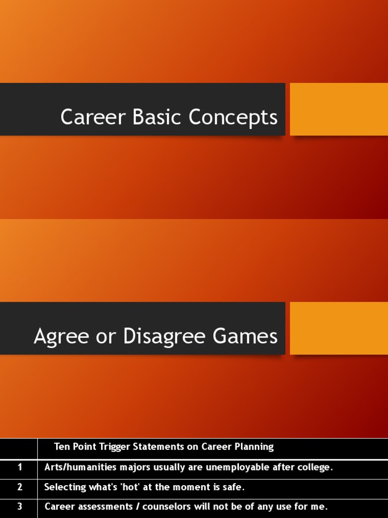 Career Basic Concepts | PDF | Humanities | Contentment