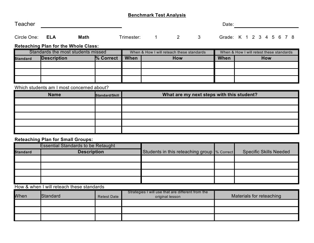 benchmark-test-analysis-pdf