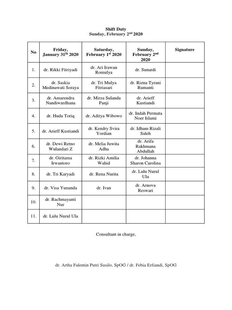 Cap Basah 2 Februari 2020 | PDF