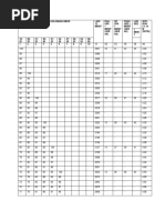 Tabel FV Dan PV Anuitas | PDF