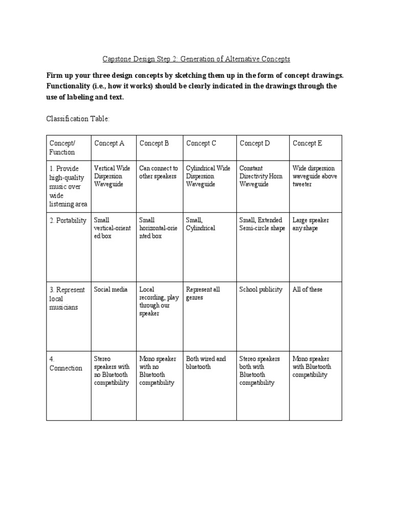 Capstone Design Step 2 Generation of Alternative Concepts | PDF | Audio ...