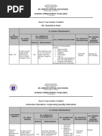 Activity Log For Remediation | PDF
