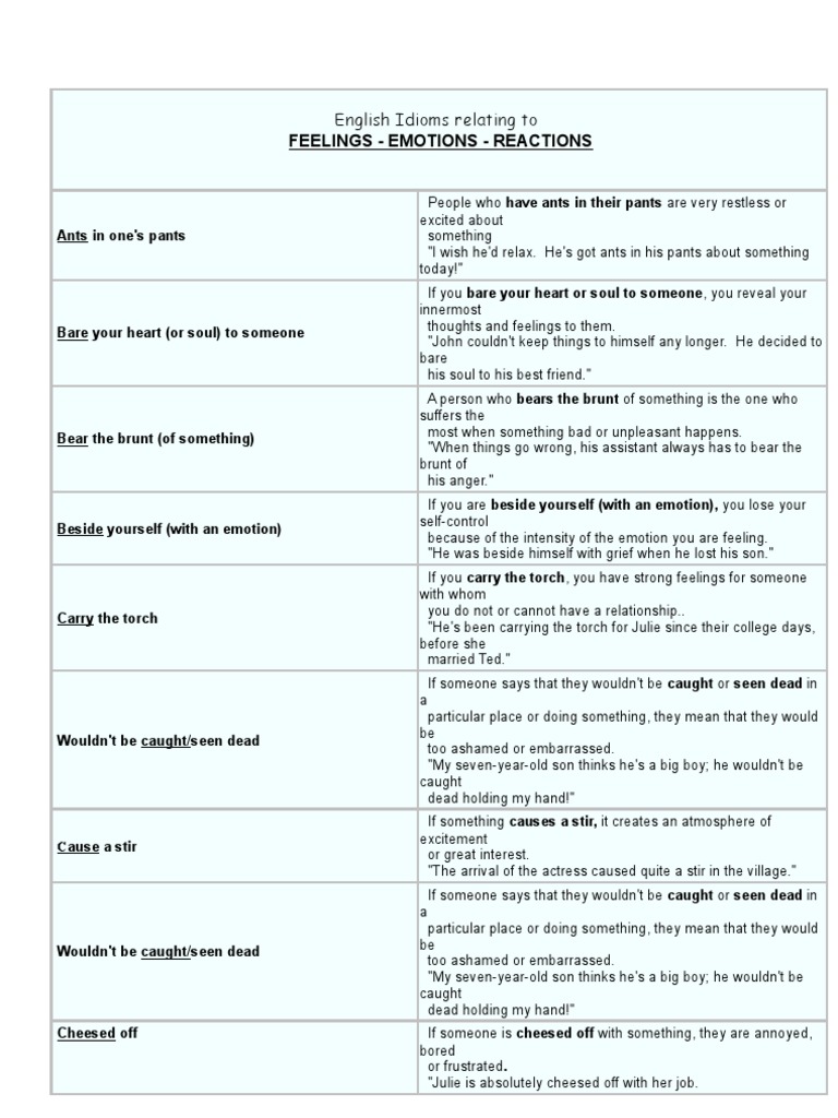 Emotional Idioms | Feeling | Emotions