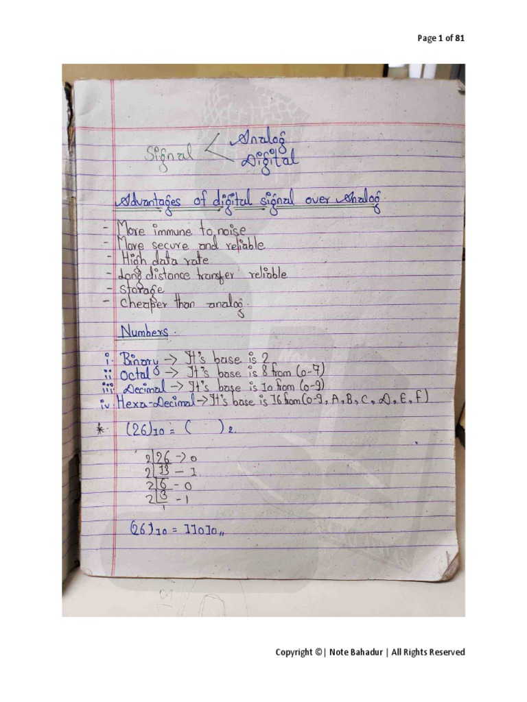 Bca First Semester Digital Logic Complete Note PDF | PDF | All Rights ...