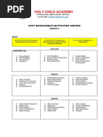 Horizontal and Vertical Curriculum Alignment | PDF | Curriculum ...