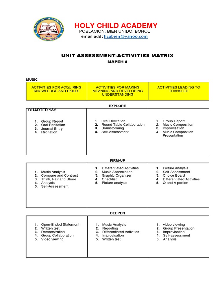 UNIT ASSESSMENt 8 | PDF | Learning | Knowledge