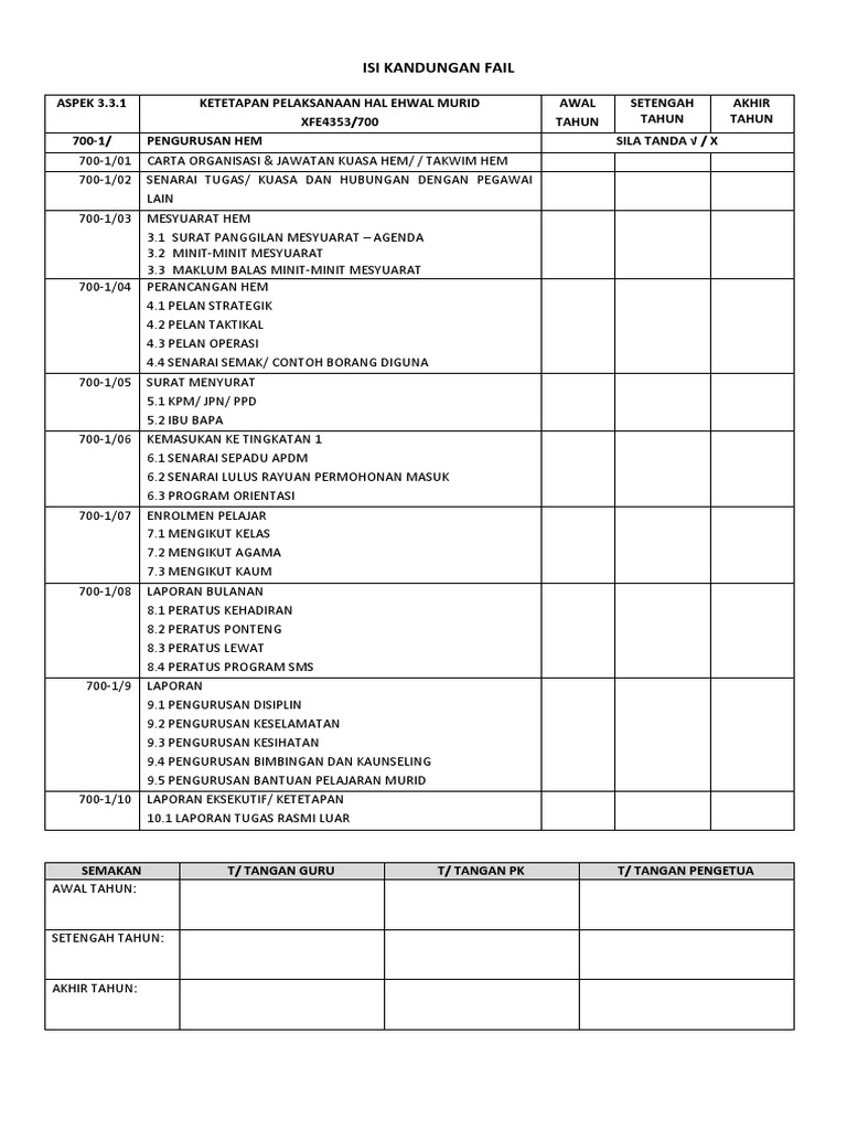 Semakan Isi Kandungan Fail | PDF