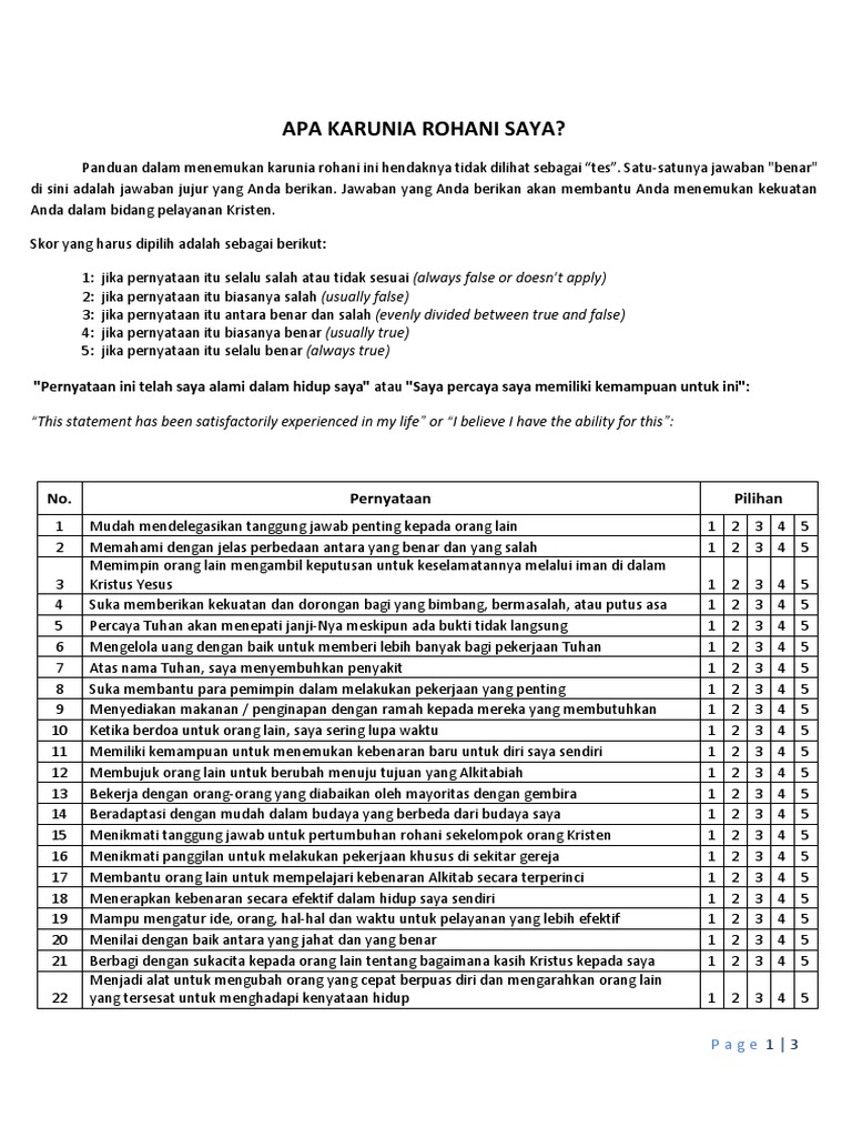 Tes Karunia Rohani | PDF