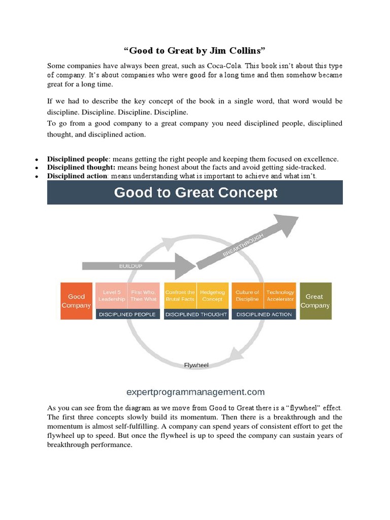 Good To Great by Jim Collins | PDF