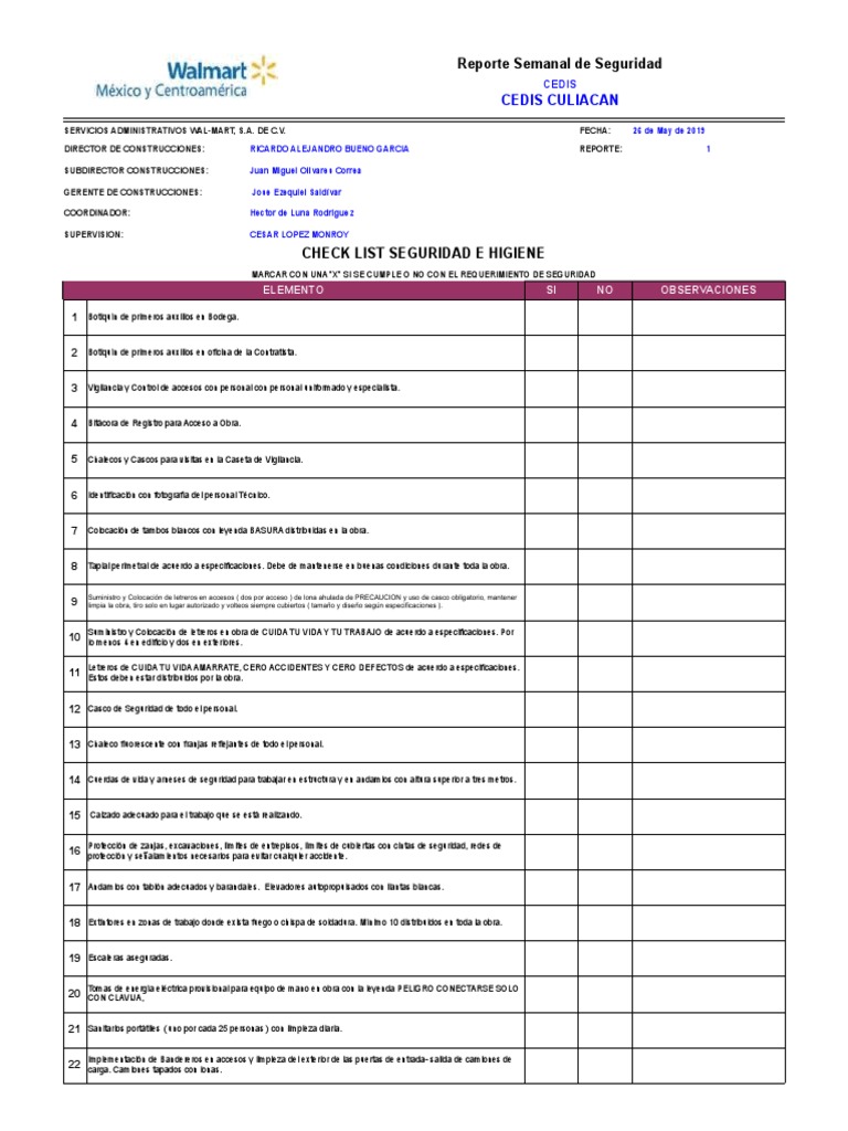 CHECK LIST SEGURIDAD E HIGIENE (1)