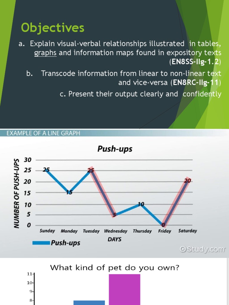 Visual-Verbal Relationships in Expository Texts | PDF | Teaching ...