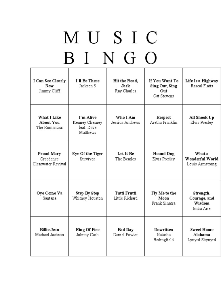 Unit 3 Bingo | PDF | Elvis Presley | Popular Music