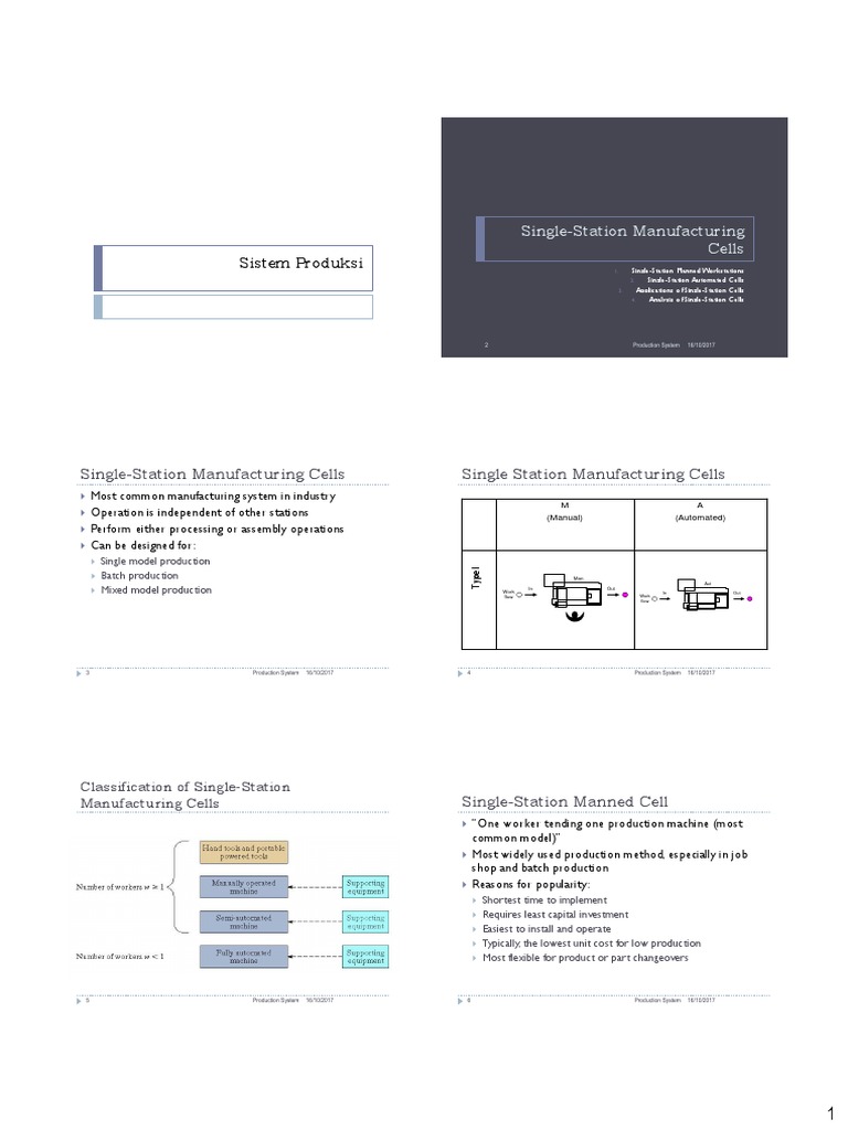 Single-Station Manufacturing Cells Overview | PDF | Computers