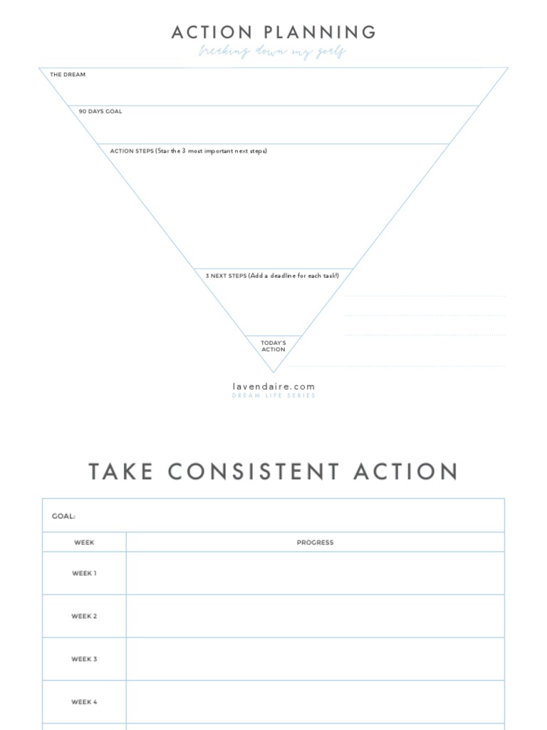 Action Planning Consistency Worksheets PDF | PDF
