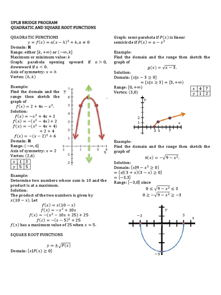Bridge 9 Quadratic and Square Root Functions | PDF