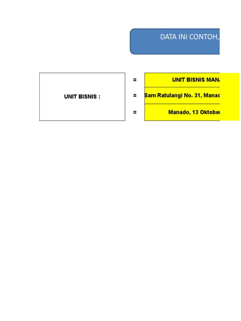DATA APOTEK & DATA SDM 12-2019 BM MANADO Oke | PDF