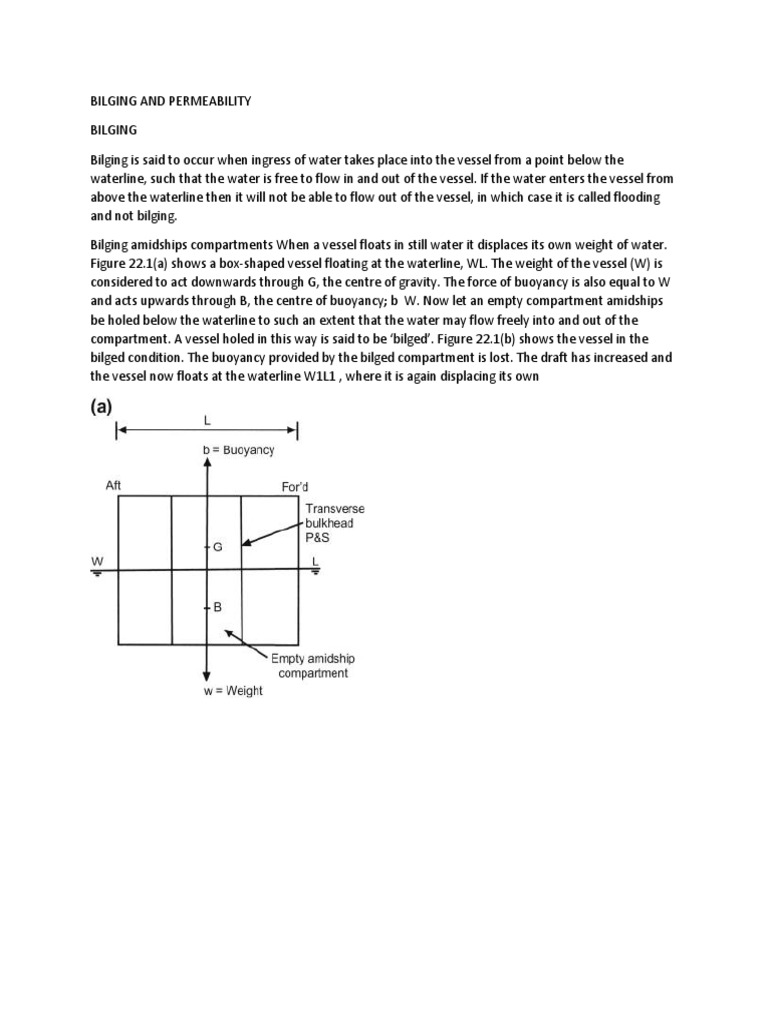 Bilging and Permeability in Ships | PDF