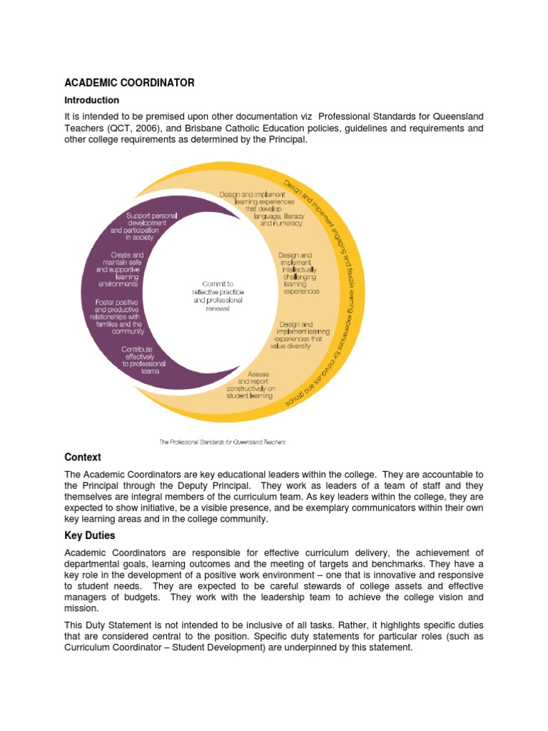 Role Description and Duties Academic Coordinator | PDF