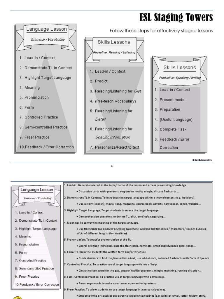 ESL Staging Towers | PDF