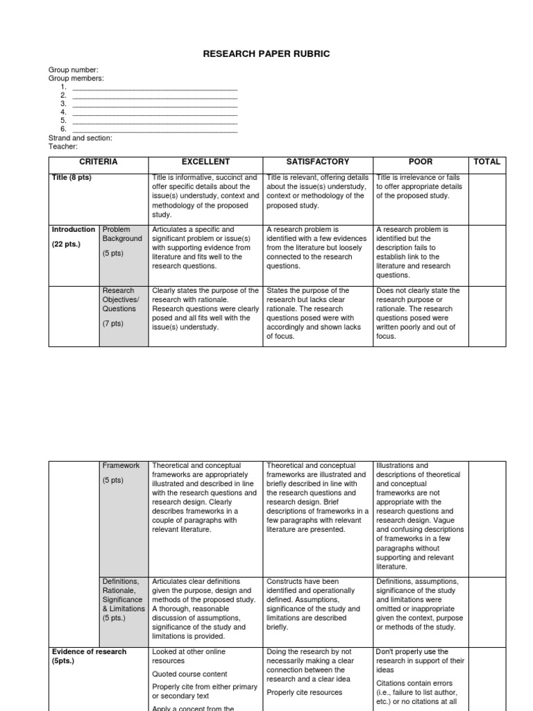 RUBRIC Chapter 1 | PDF