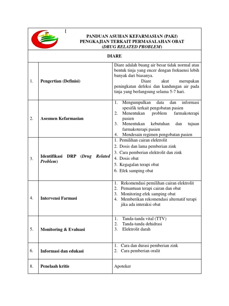 Panduan Asuhan Kefarmasian Diare | PDF