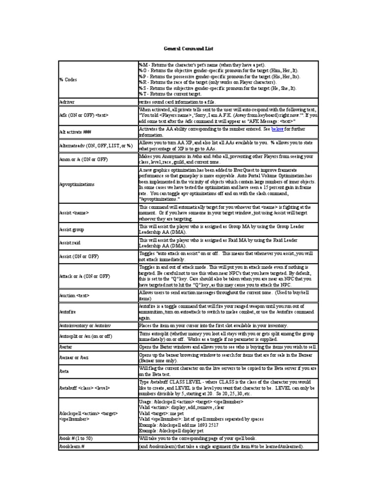 EverQuest Command List Guide | PDF | World Wide Web | Internet & Web