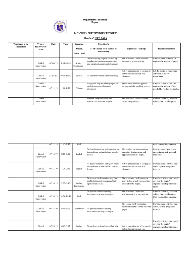 Monthly Supervisory Plan Sample Only