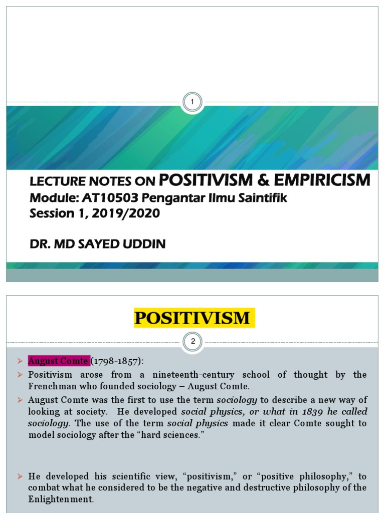 Positivism Philosophy Logical Positivism Knowledge Organiser