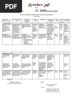 School GAD Action Plan 2021-2022 | PDF | Gender | Gender Studies