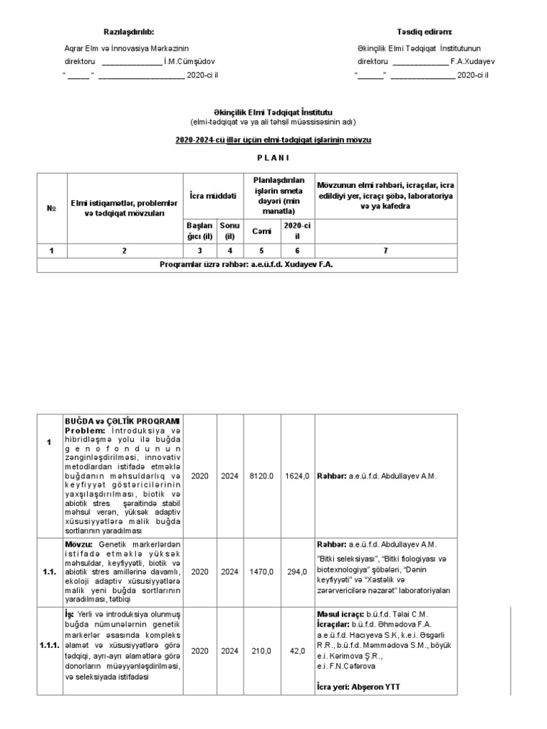 2020-2024-Cü Illər Üçün Elmi-Tədqiqat Işlərinin Mövzu P L A N I | PDF