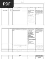 Math Grade 9 Curriculum Guide | PDF | Quadratic Equation | Equations