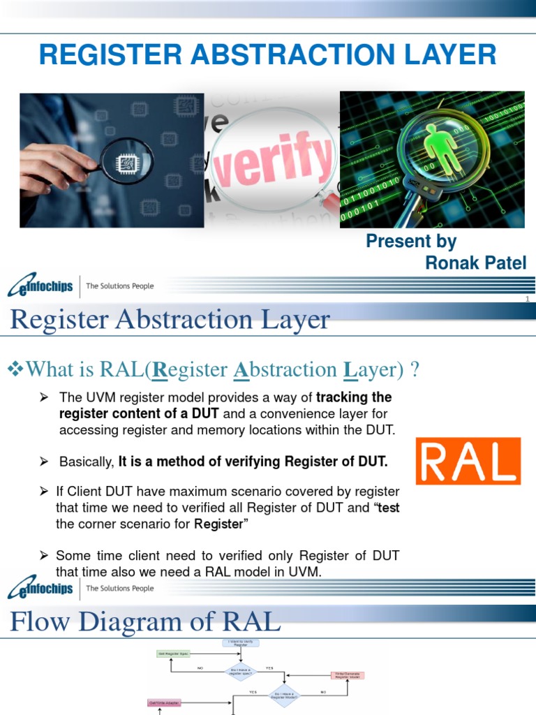 Modeling and Accessing Registers in UVM using the Register Abstraction Layer | PDF