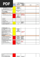 Gfsi FSSC 22000 Audit Checklist | PDF | Verification And Validation ...