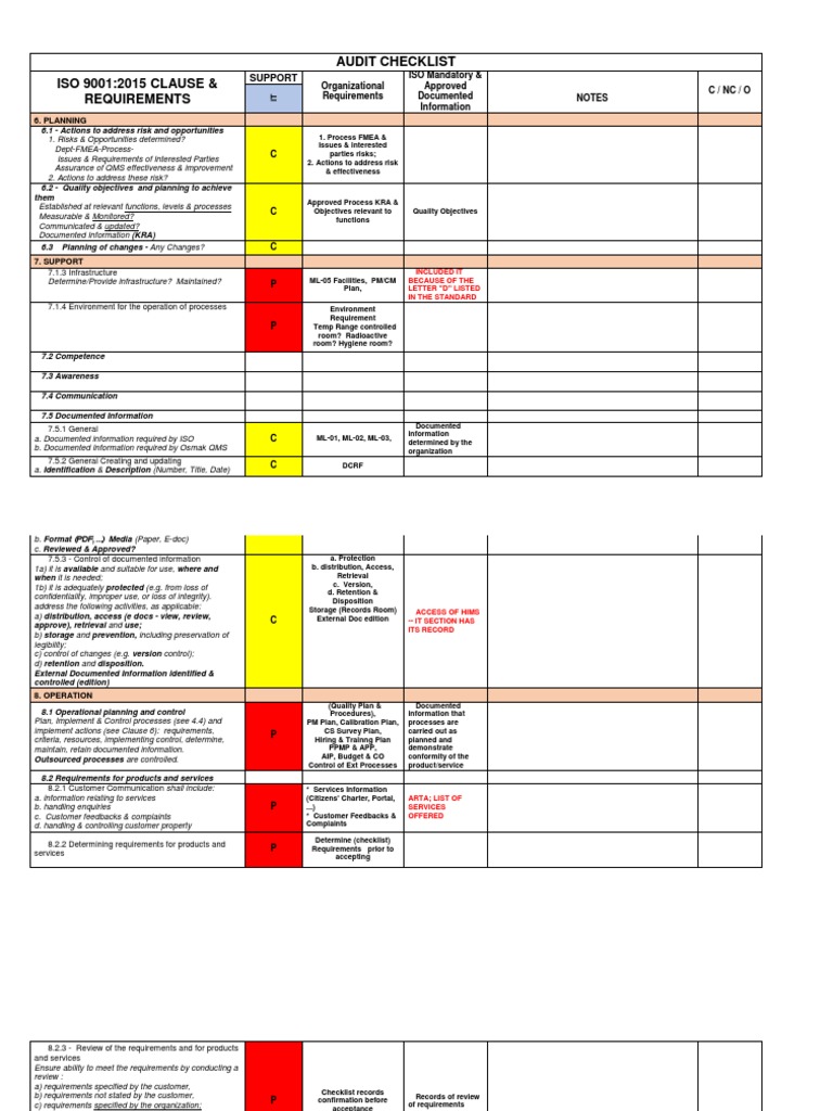 Audit Checklist - It | PDF