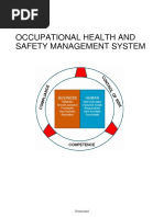 SHE Audit Checklist Guide | PDF | Emergency | Internal Audit