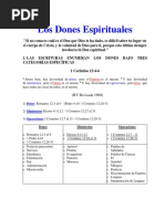 Lista de Dones y Talentos | PDF
