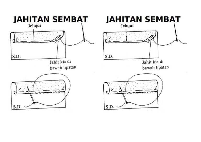 Jahitan Sembat | PDF