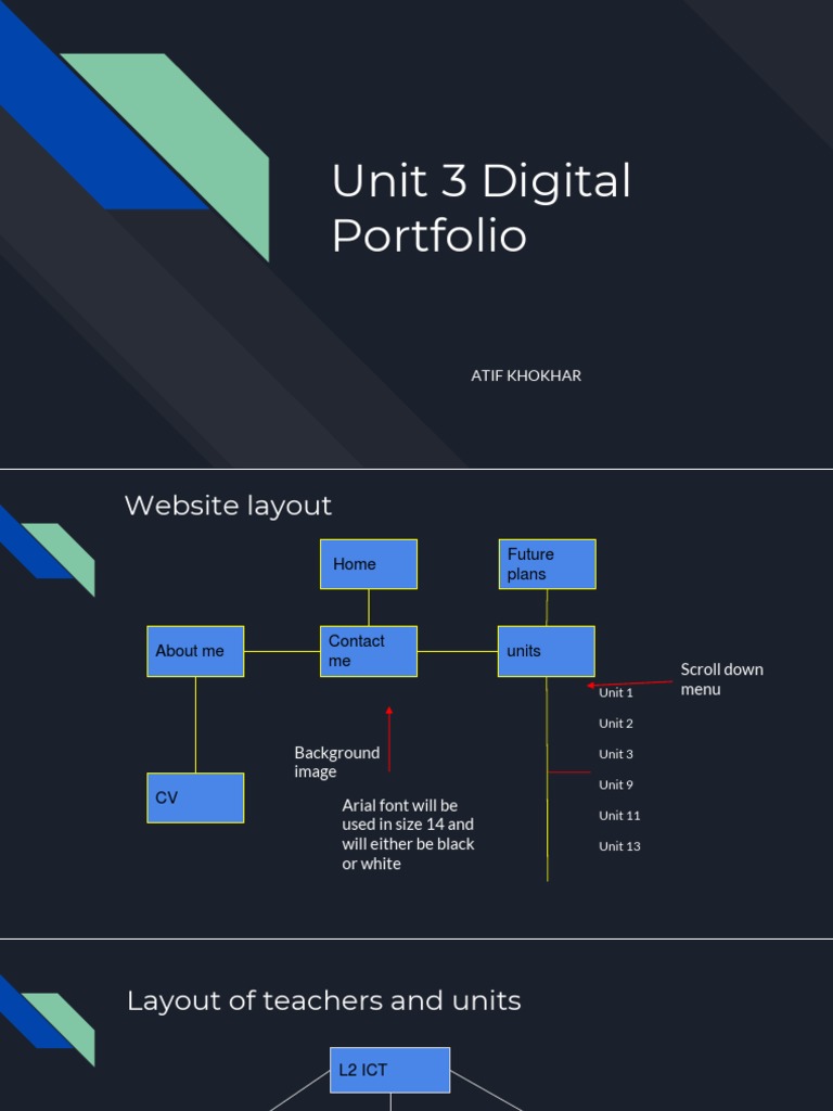 Unit 3 Digital Portfolio Atif | PDF