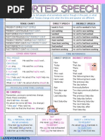 Reported Speech Backshift Guide | PDF | Noun | Verb