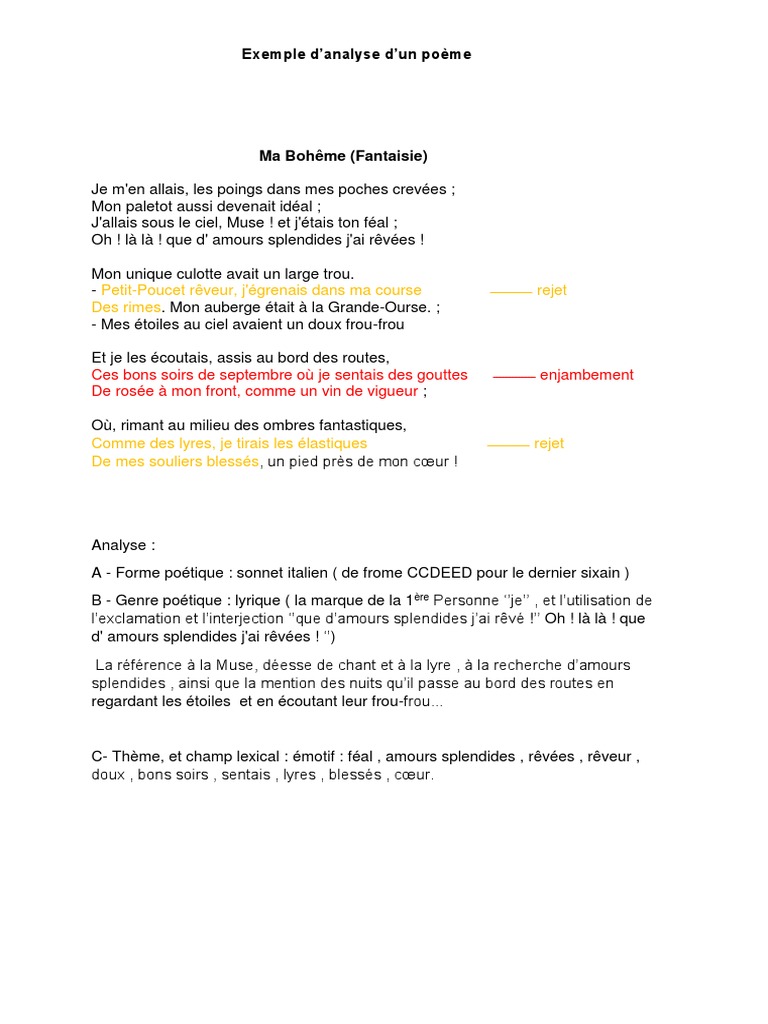 Analyse du poème "Ma Bohême" | PDF | Poésie