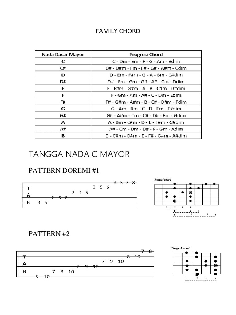 Family Chord | PDF