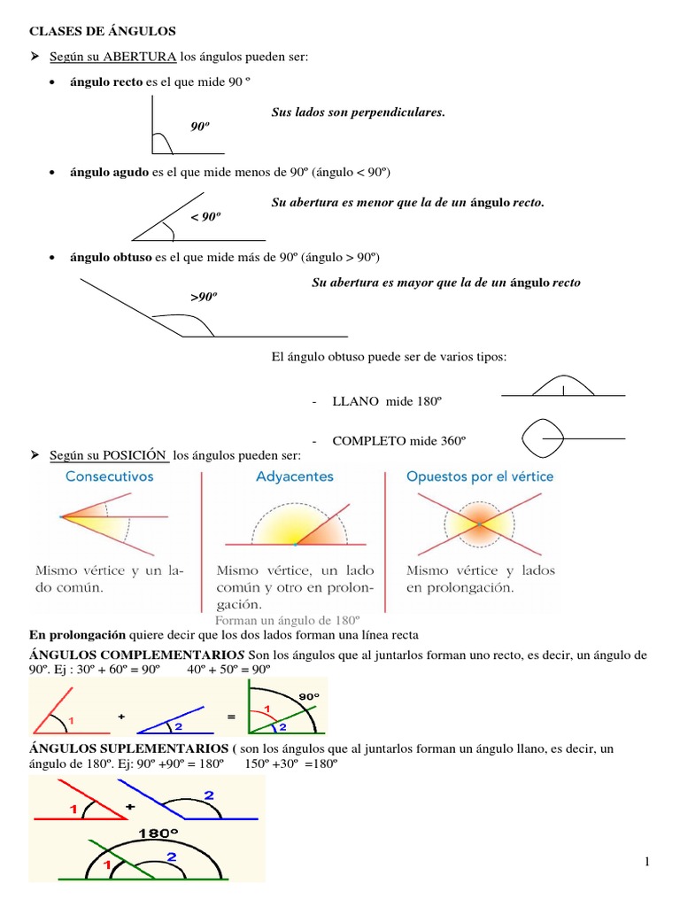 Clases de Ángulos | PDF