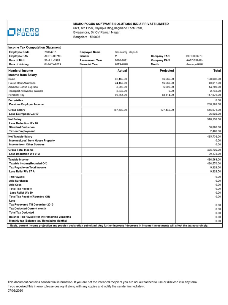 Servlet Controller | PDF