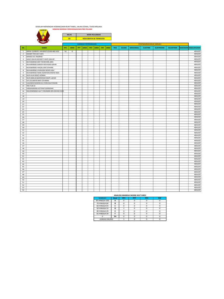 Template Markah Dan PBD | PDF