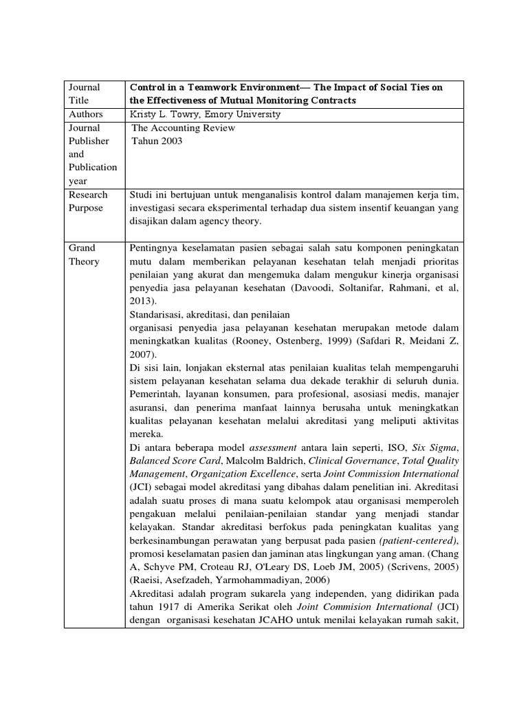 Contoh Literatur Review Jurnal | PDF