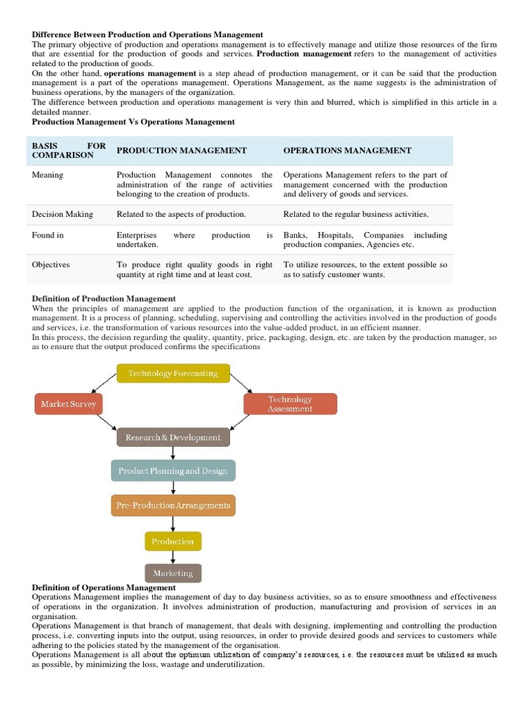Production vs. Operations Mgmt | PDF