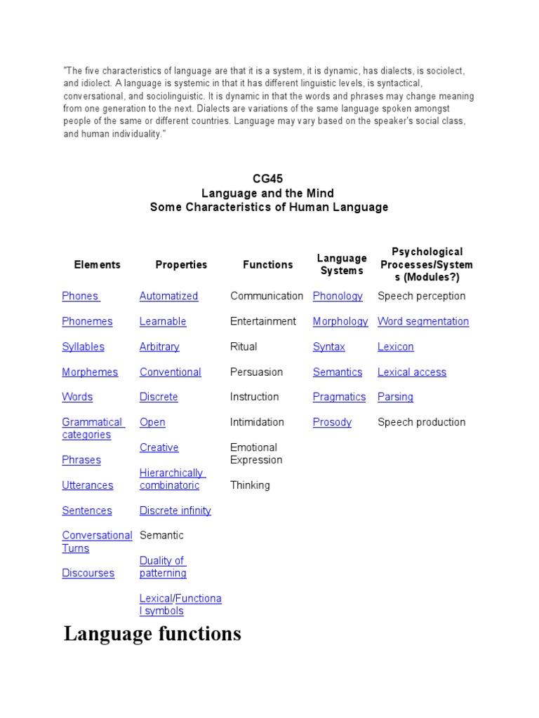 The Five Characteristics of Language Are That It Is A System | PDF ...