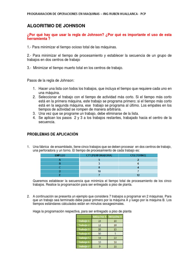 Algoritmo de Johnson 2020 | PDF